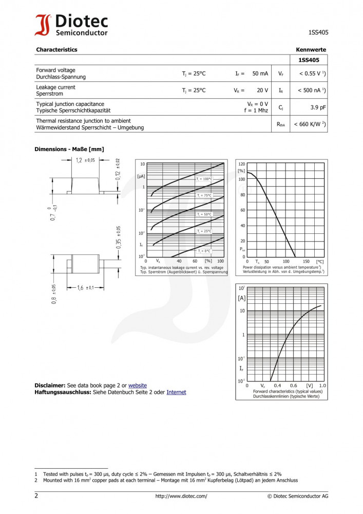 DIOTEC 1SS405-AQ datasheet page 2