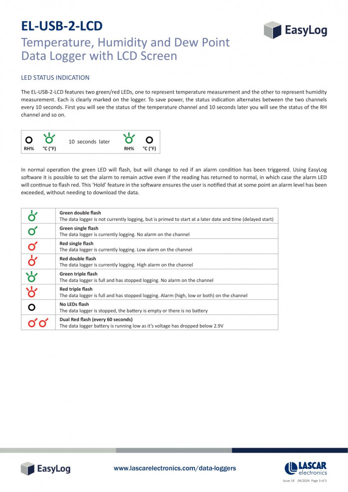 EL-USB-2-LCD technical document page 3