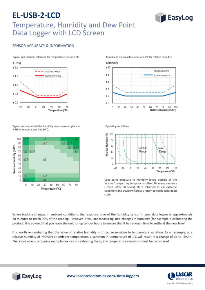 EL-USB-2-LCD technical document page 4
