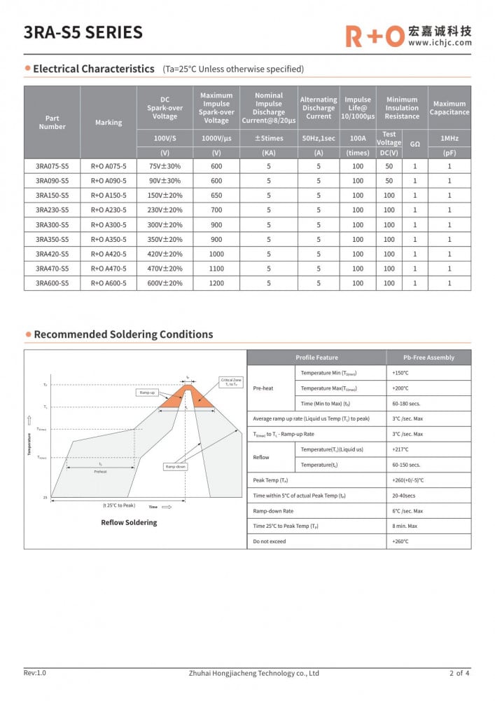 3RA090-S5 datasheet page 2