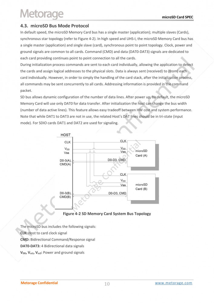 RITF512FM3AQ datasheet page 10