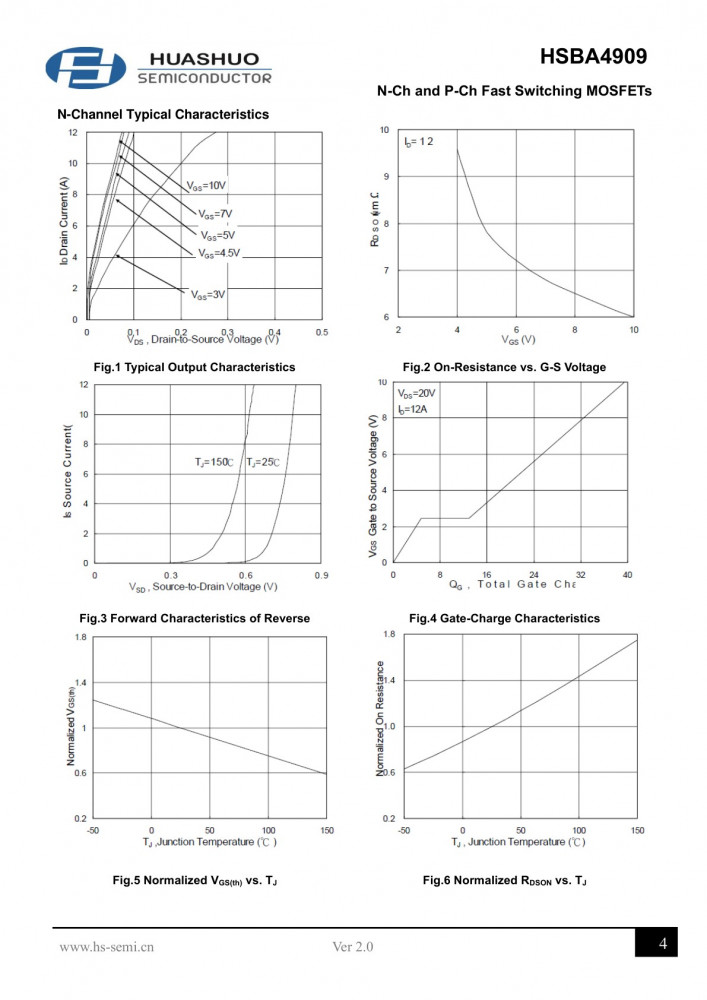 HSBA4909 datasheet page 4