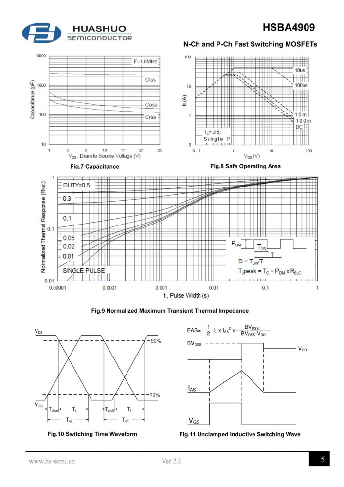 HSBA4909 datasheet page 5