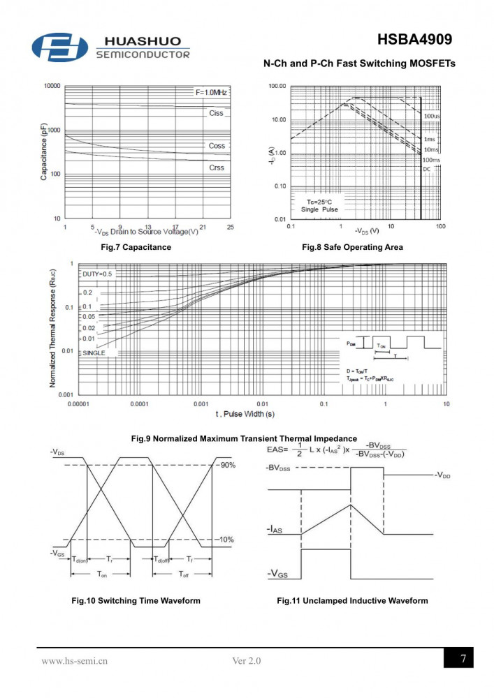 HSBA4909 datasheet page 7