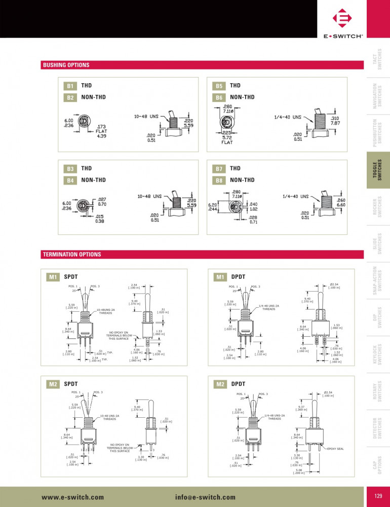 E-Switch Series 200 datasheet page 3