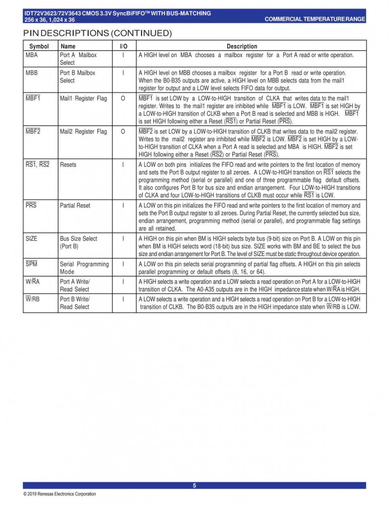 72V3623L10PFG datasheet page 5