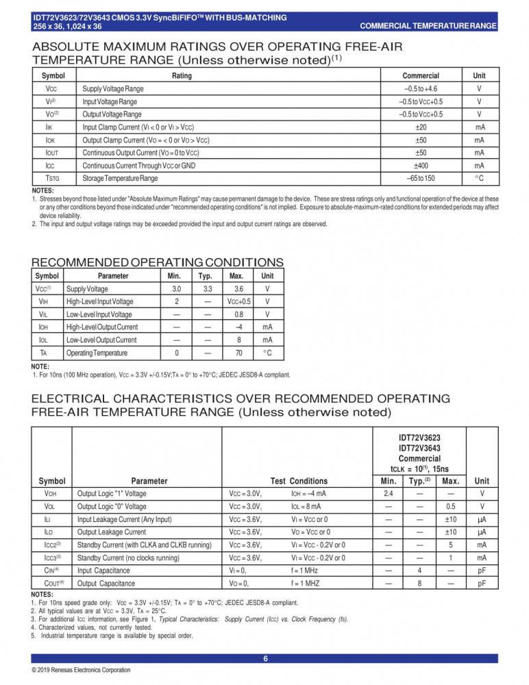 72V3623L10PFG datasheet page 6