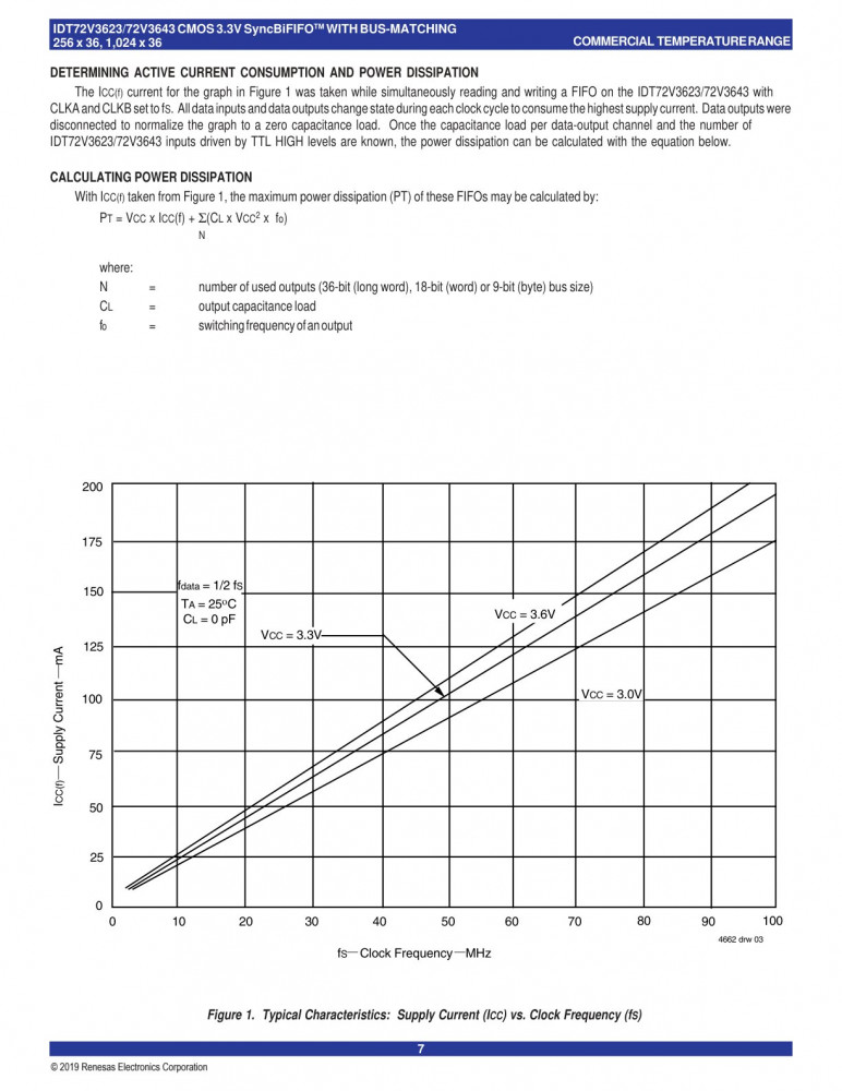 72V3623L10PFG datasheet page 7