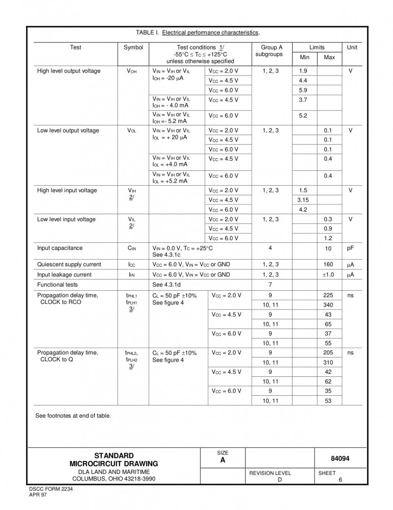 54HC162BEA technical document page 7
