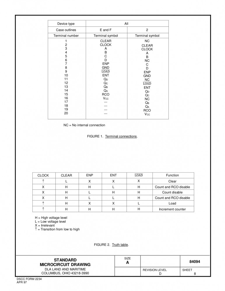 54HC162BEA technical document page 9
