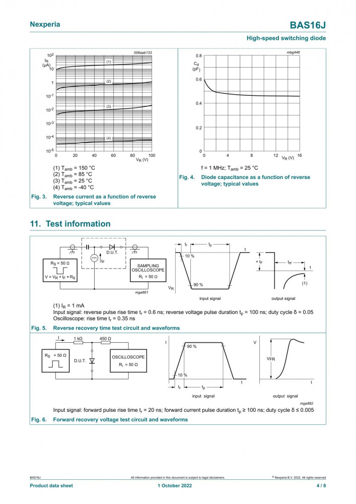 BAS16J datasheet page 4