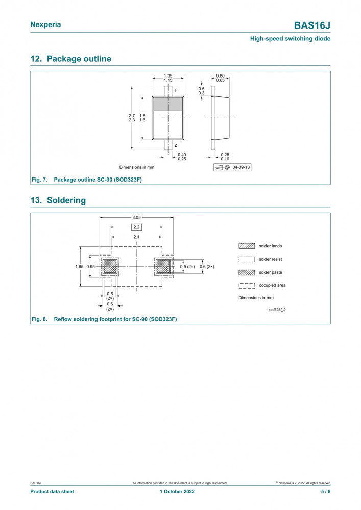BAS16J datasheet page 5