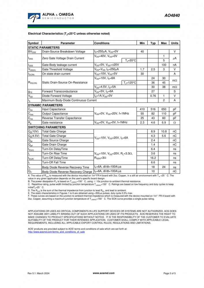 AO4840 datasheet page 2
