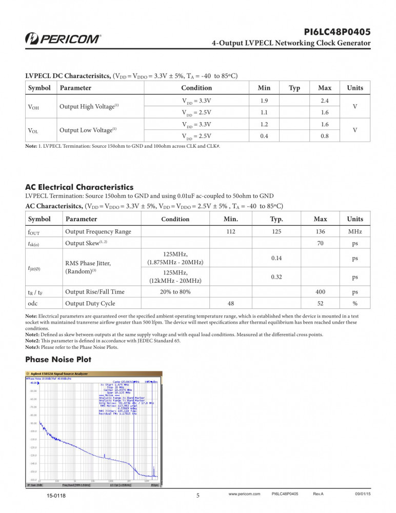 PI6LC48P0405LIE datasheet page 5