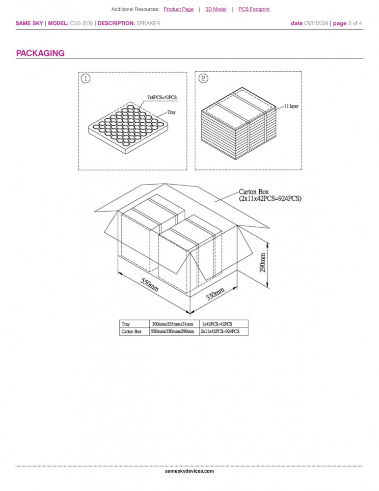 CVS-3108 technical document page 3