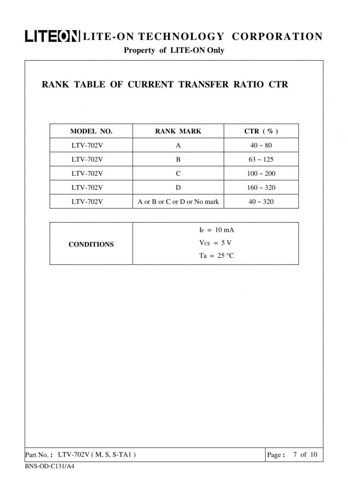 LTV-702V datasheet page 7