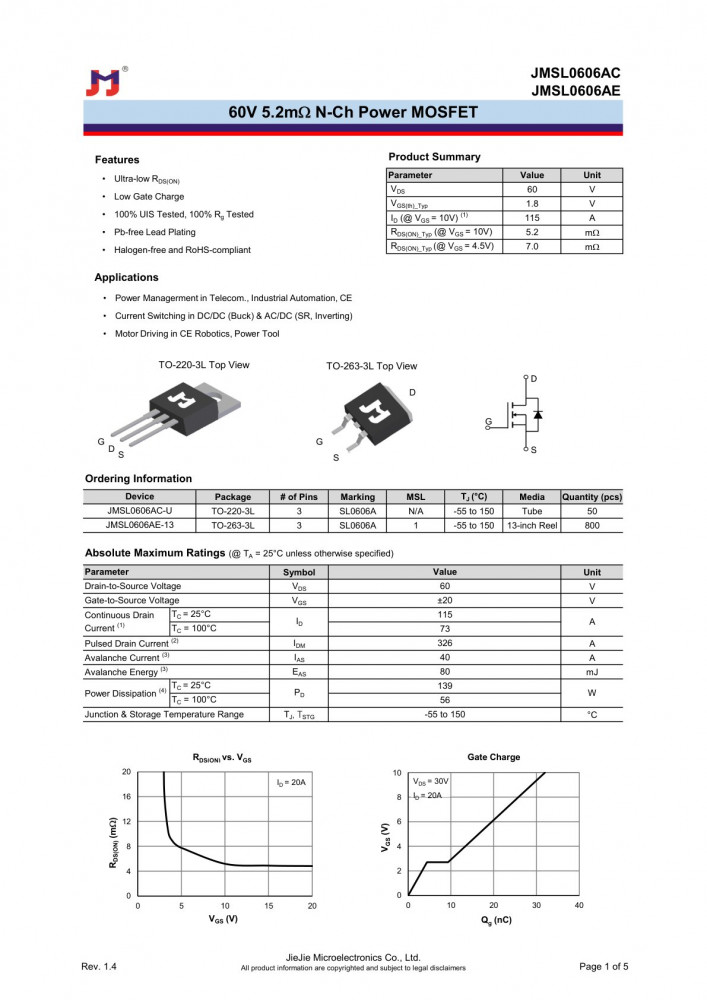 JMSL0606AC datasheet page 1