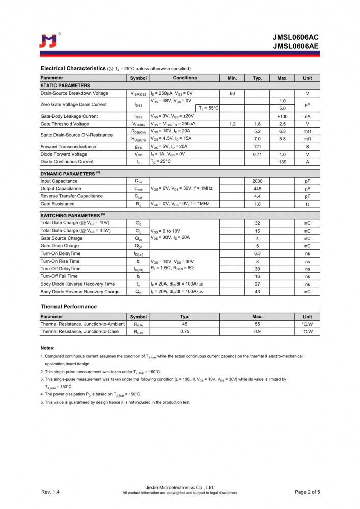 JMSL0606AC datasheet page 2