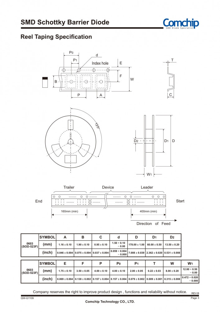 CDBU0130R-HF datasheet page 3