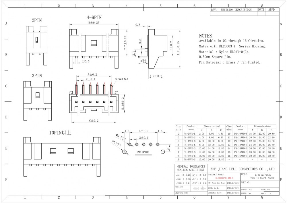 DLL PA-H-7S document page 8