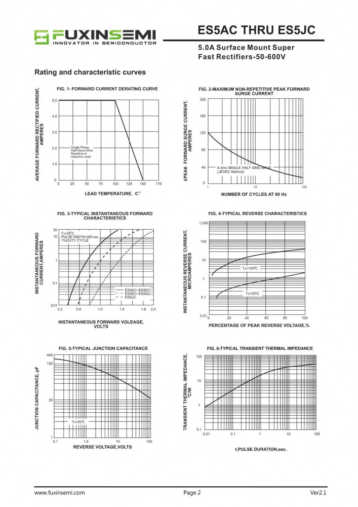ES5JC datasheet page 2