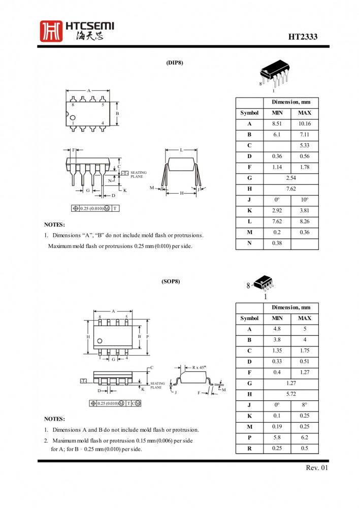 HT2333ARZ datasheet page 7