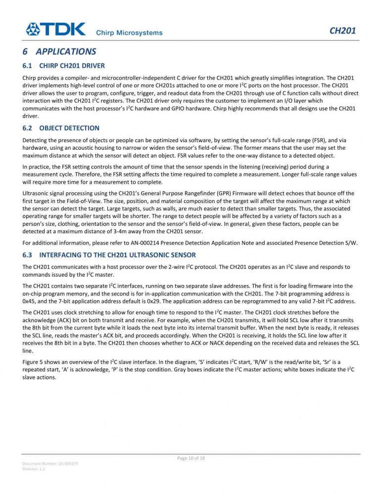 CH201 technical document page 10