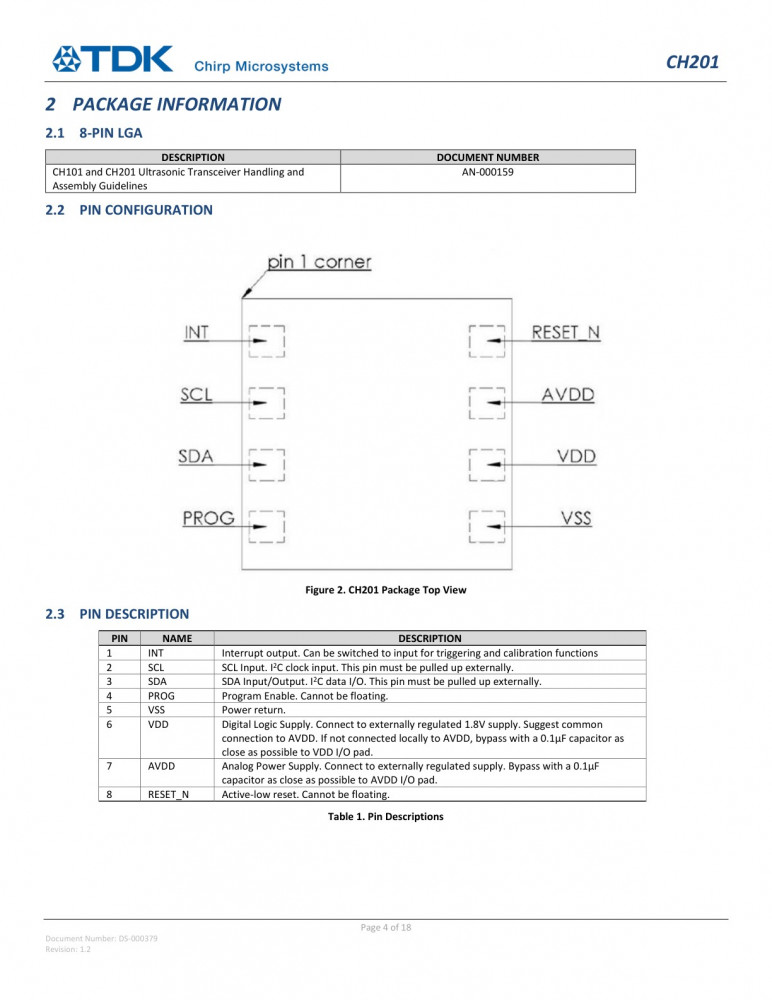 CH201 technical document page 4