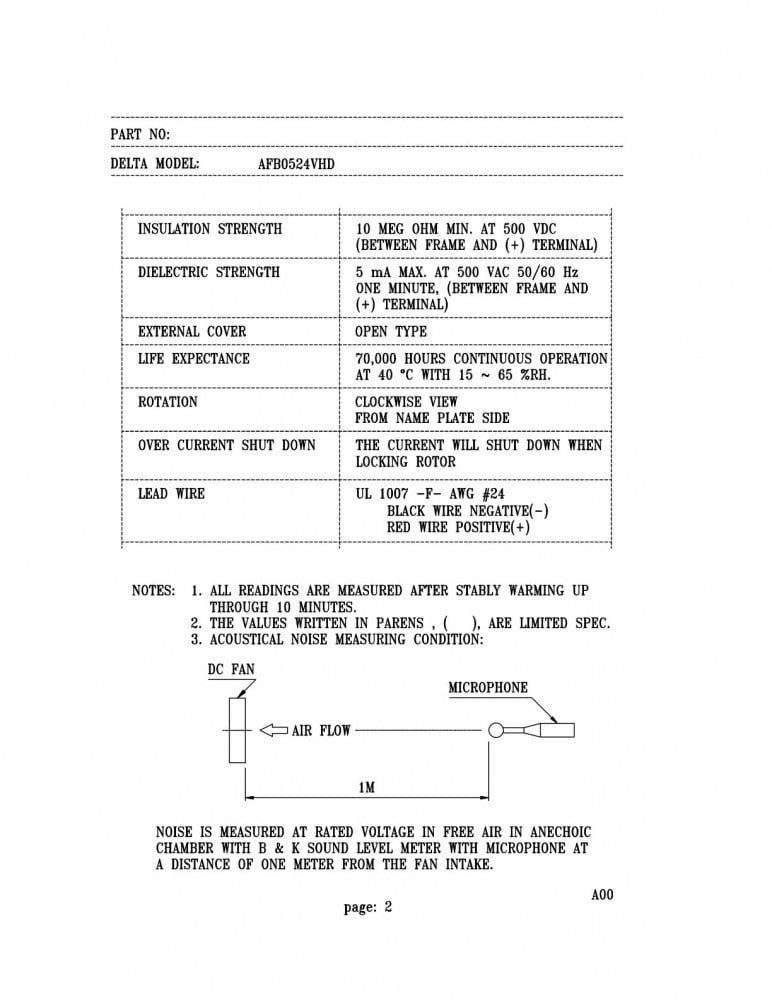 AFB0524VHD specification page 3