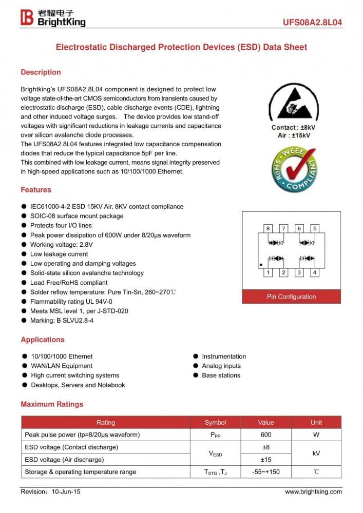 UFS08A2.8L04 datasheet page 1