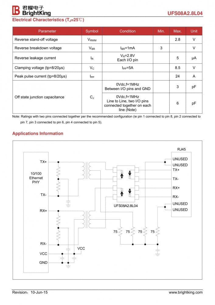 UFS08A2.8L04 datasheet page 2