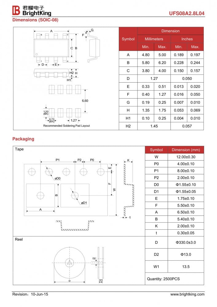 UFS08A2.8L04 datasheet page 5