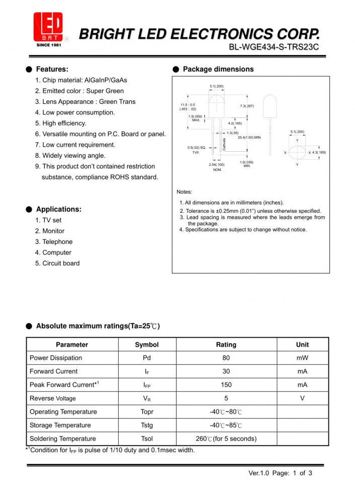 BL-WGE434-S-TRS23C datasheet page 1