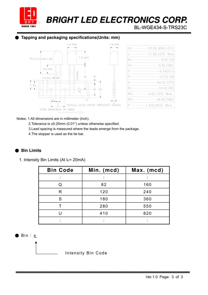 BL-WGE434-S-TRS23C datasheet page 3