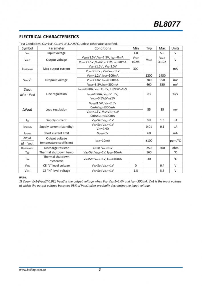 BL8077 datasheet page 3