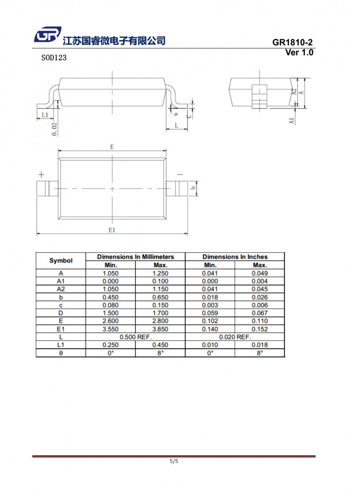 GR1810-2 datasheet page 5