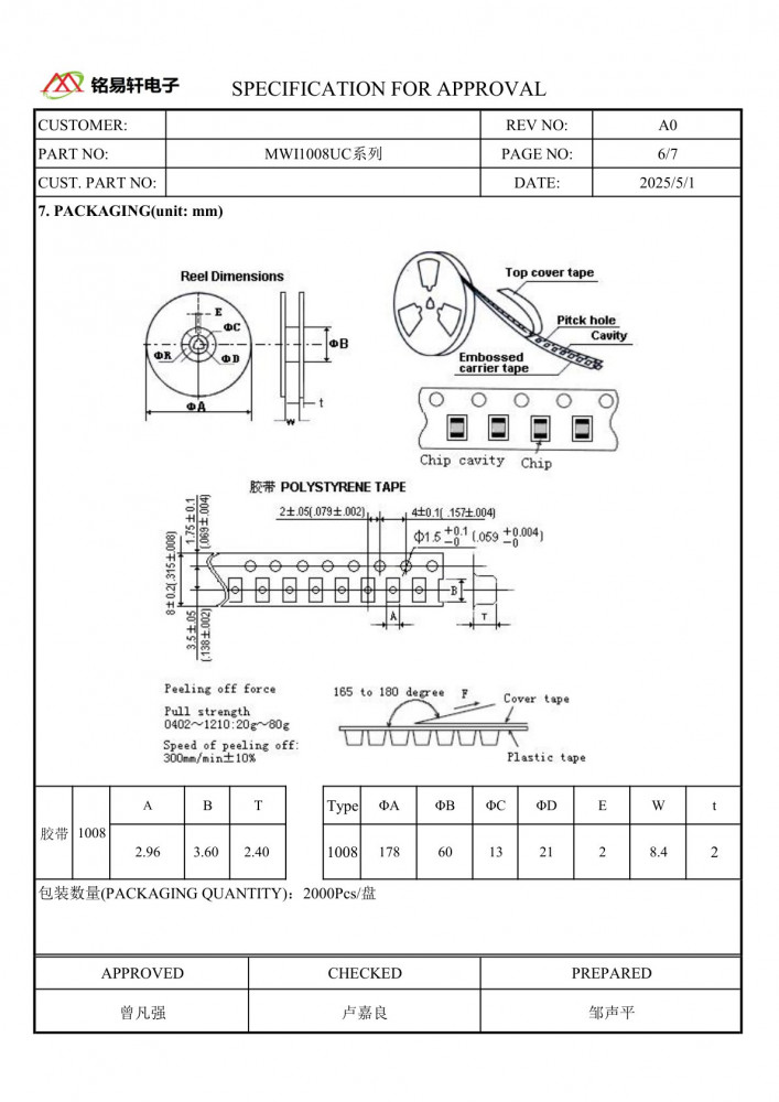 MYX MWI1008UC2R2JST-HF specification page 7