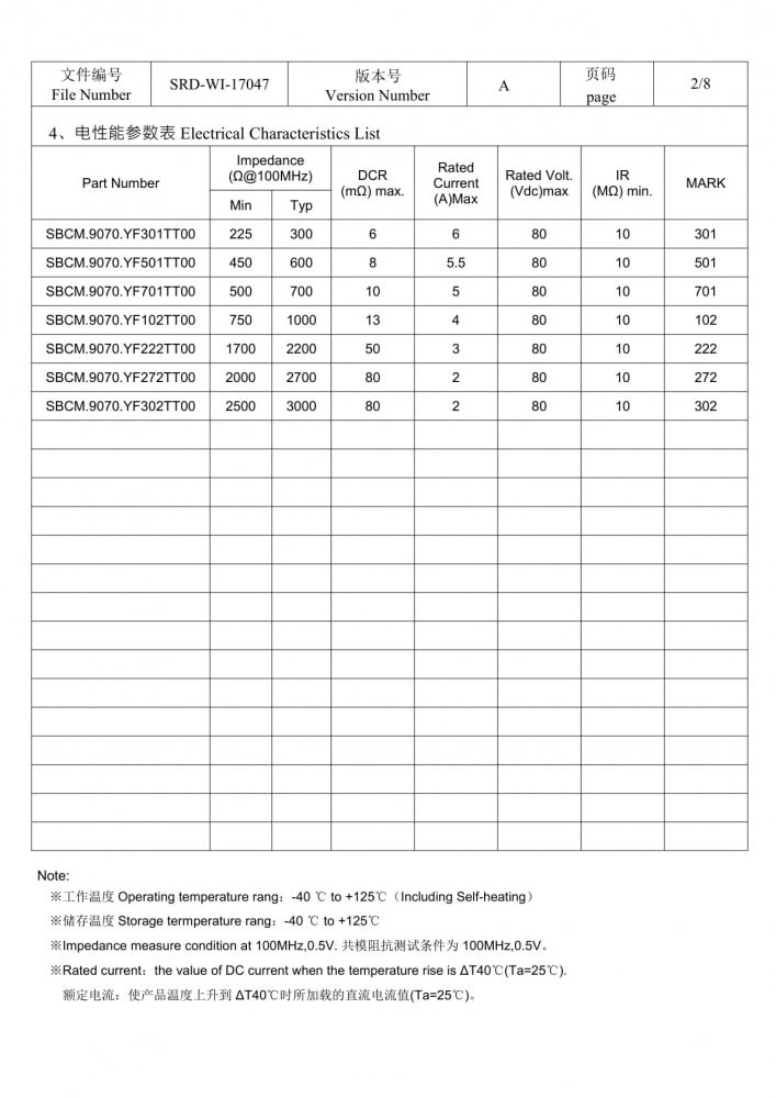 SOREDE approval specification page 4