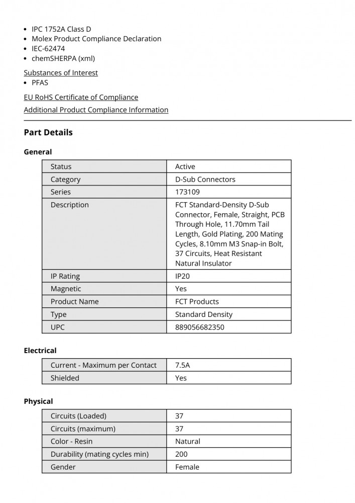 MOLEX 1731090245 technical drawing preview, page 2