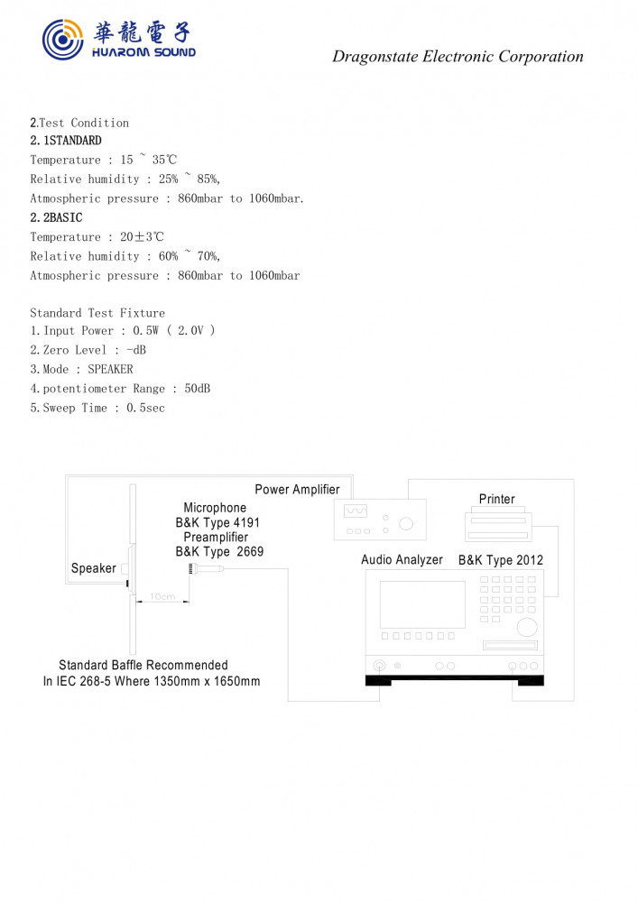 HDK-151108ZA-4C2 frequency response page