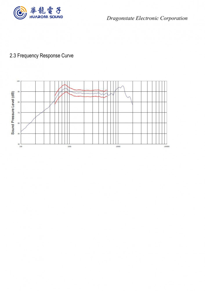 HDK-151108ZA-4C2 dimensions page 1