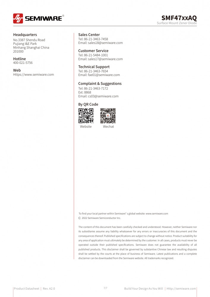 SMF4745AQ datasheet page 7