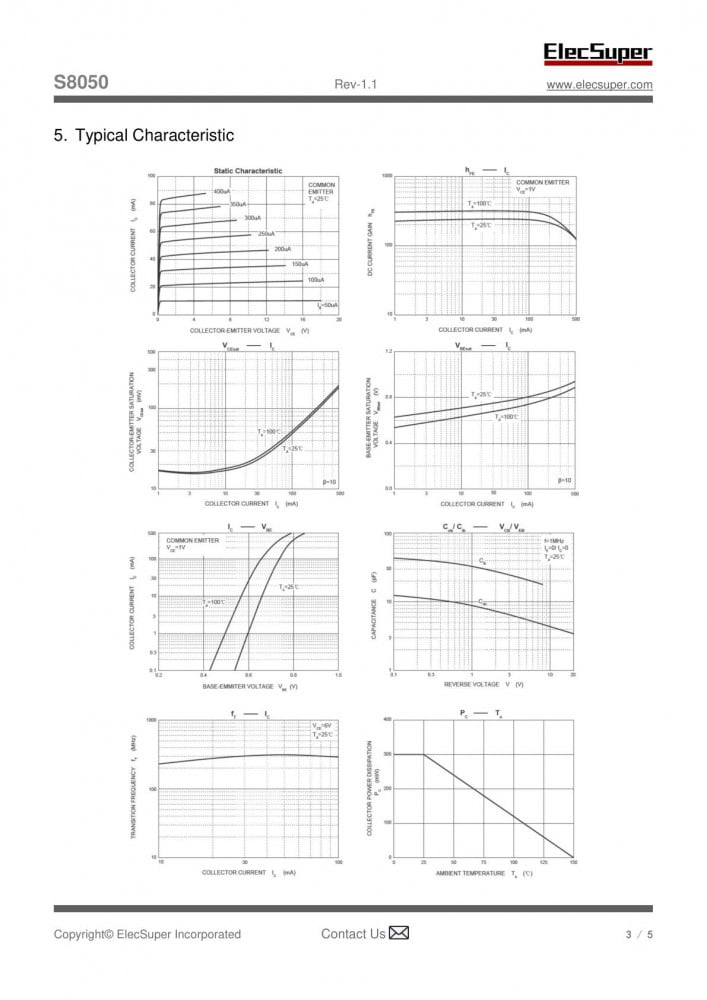 ElecSuper S8050 datasheet page 3