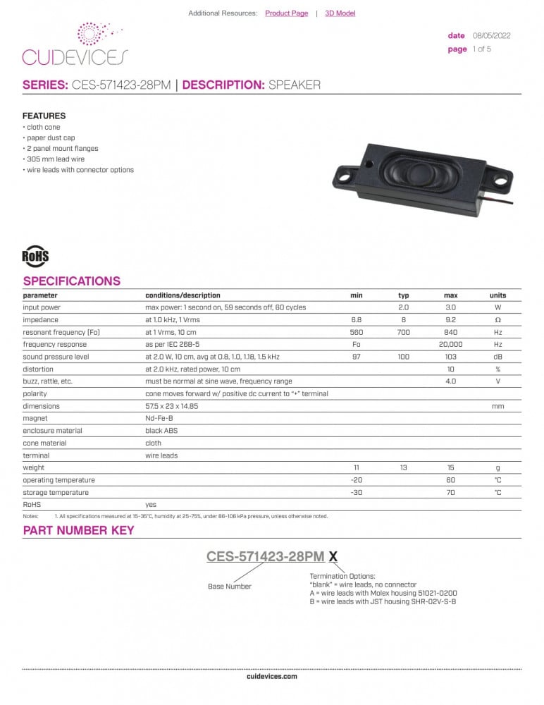 CES-571423-28PM datasheet page 1