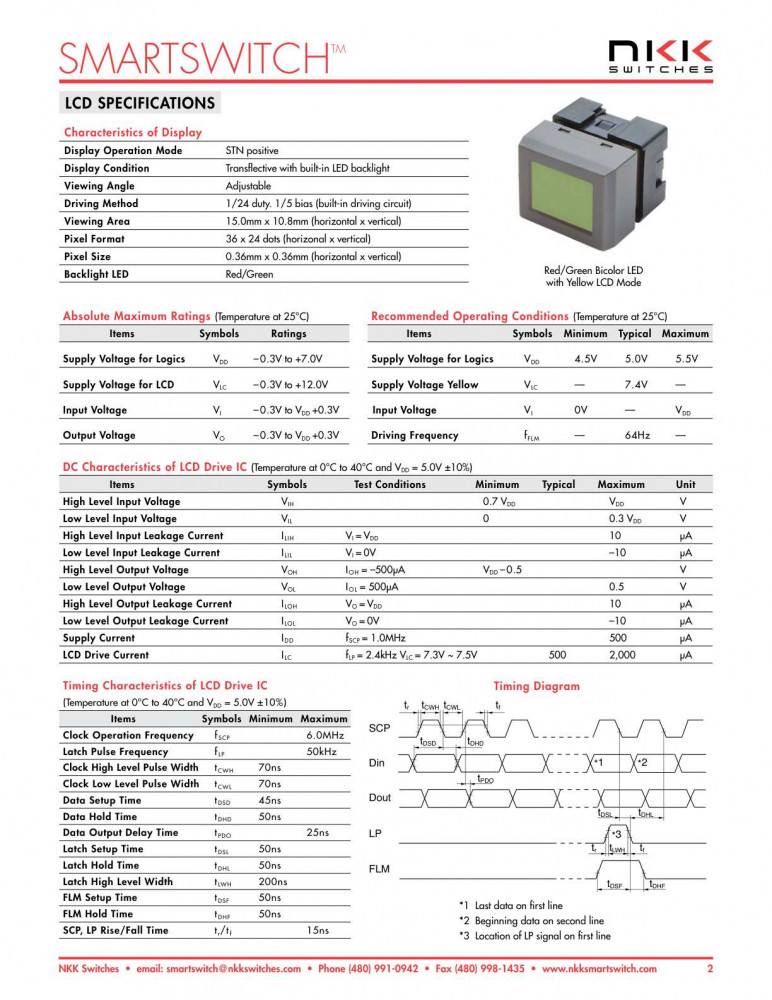 IS15ABCP4CF technical document page 2