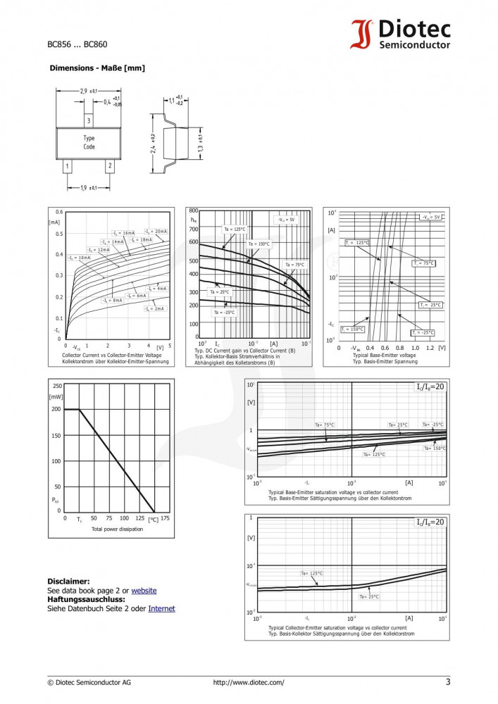 BC859A technical document page 3