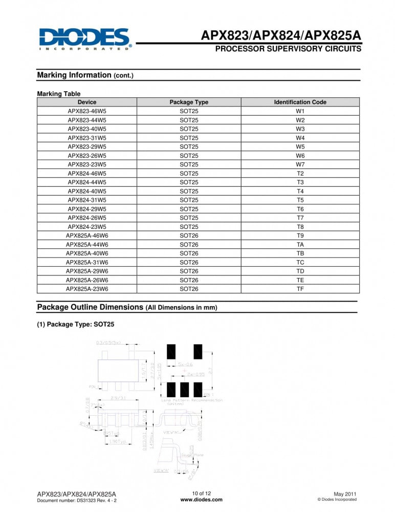 APX825A datasheet page 10