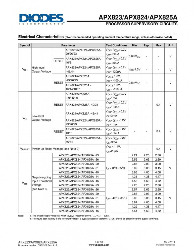 APX825A datasheet page 4