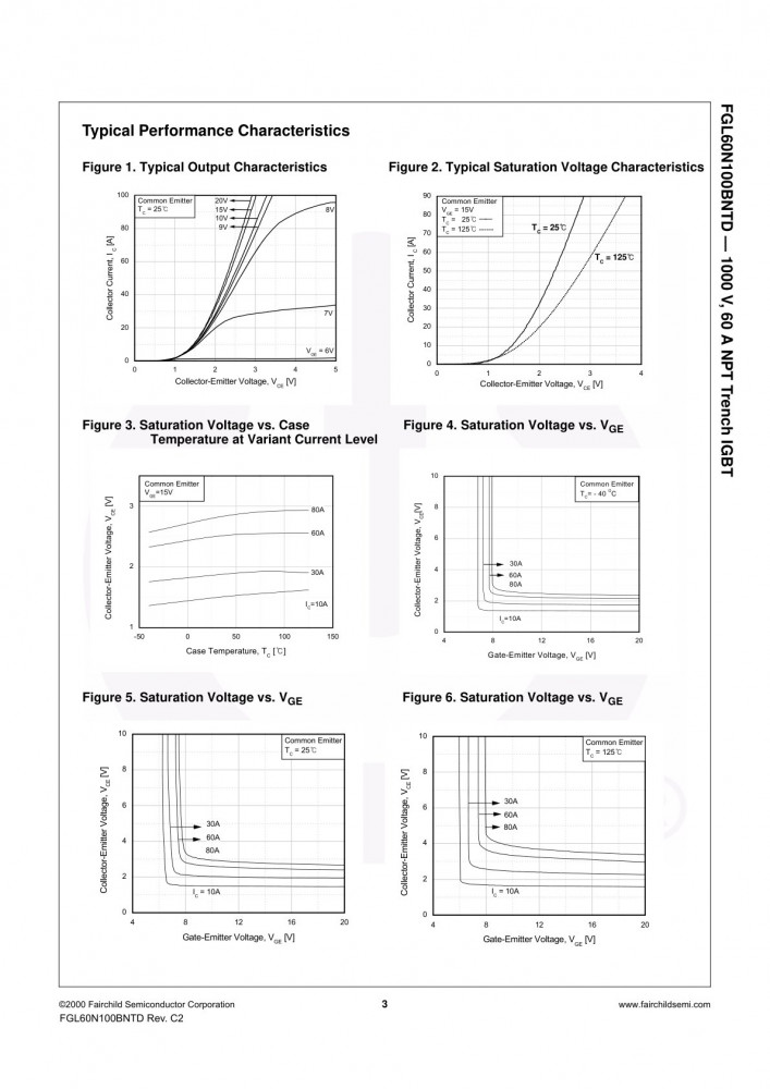 FGL60N100BNTDTU datasheet page 4