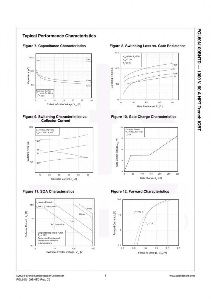 FGL60N100BNTDTU datasheet page 5